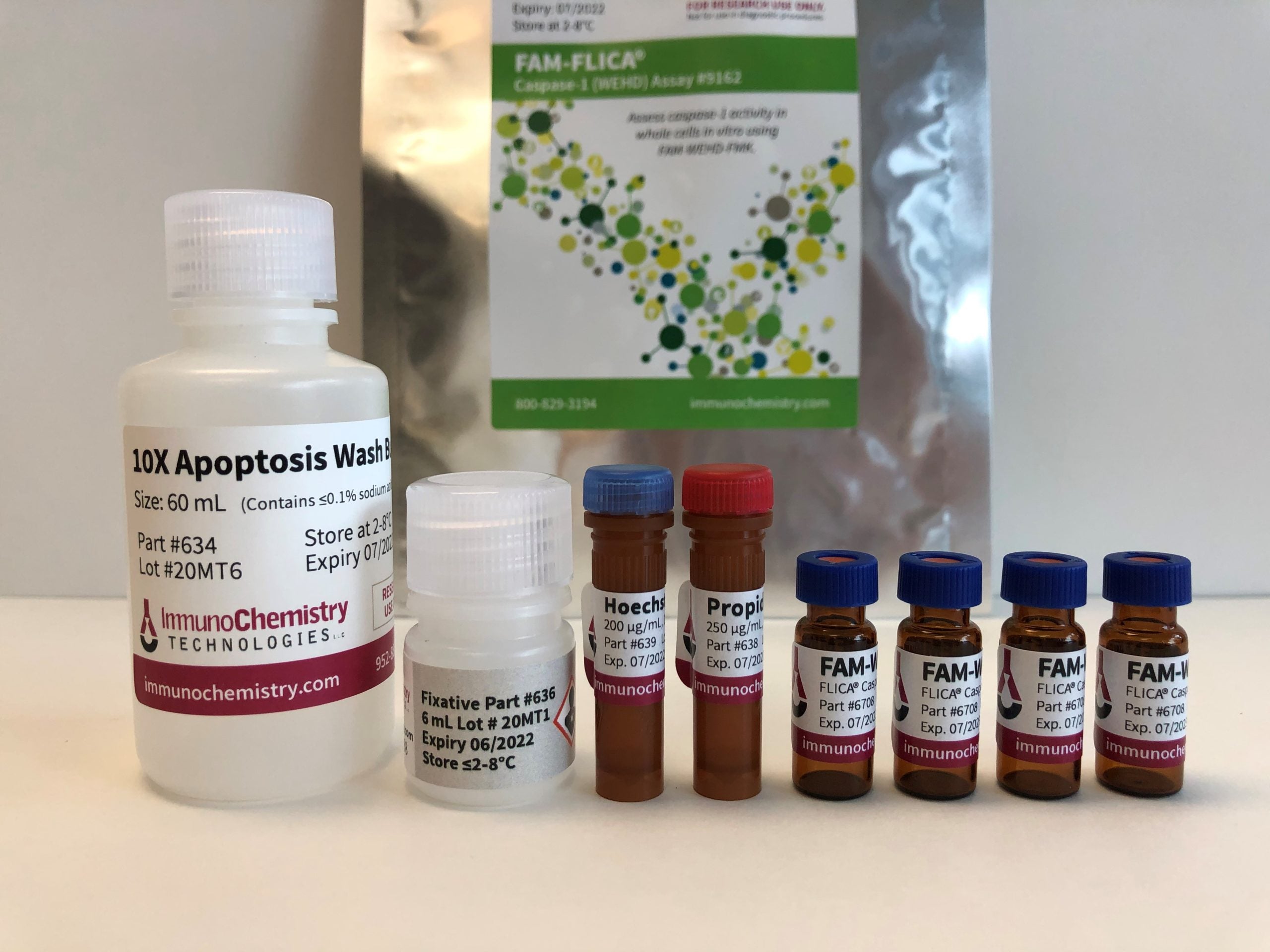 Coming Soon: FAM-FLICA Caspase-1 Assay (WEHD)