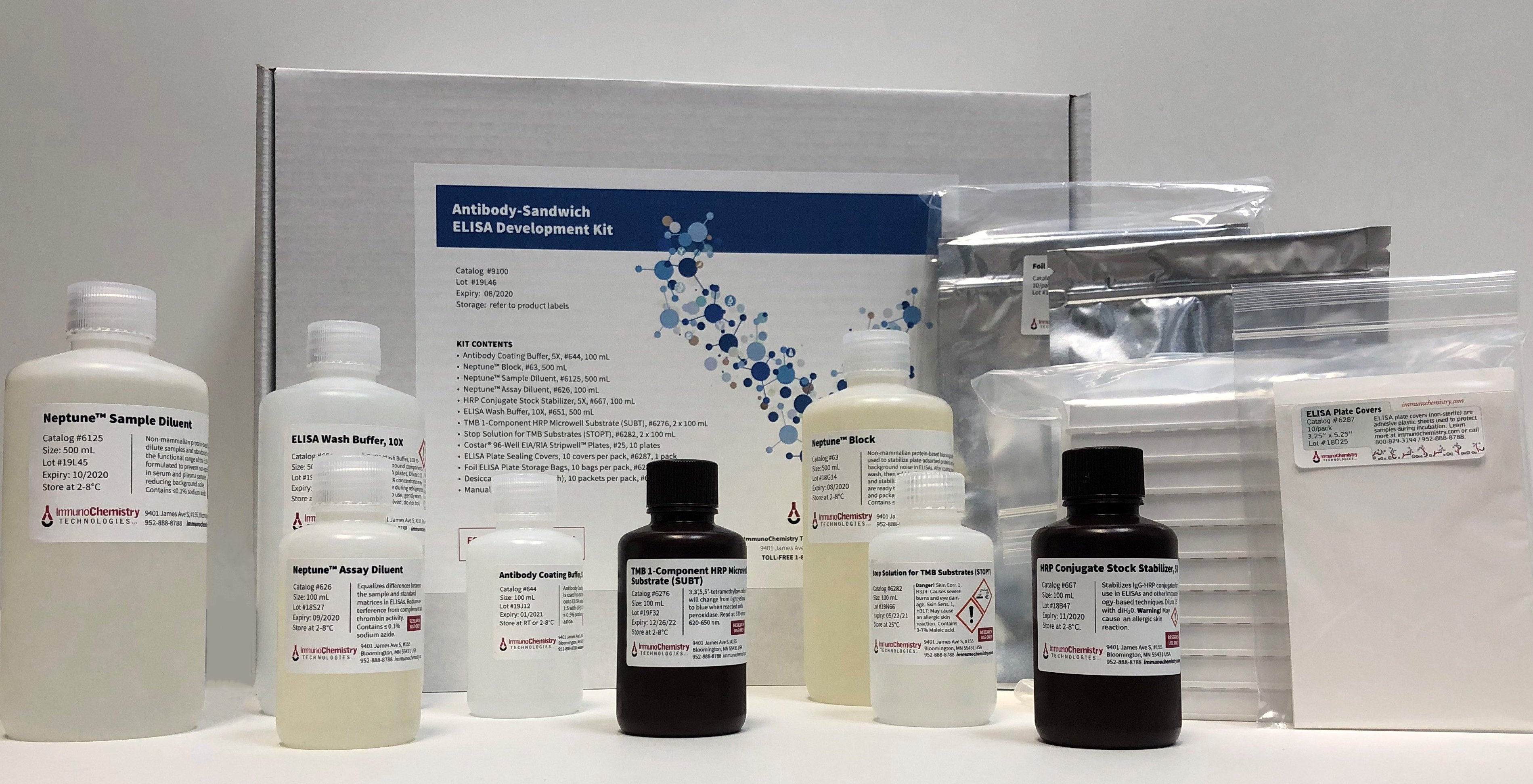 Antibody-Sandwich ELISA Development Kit | 9100