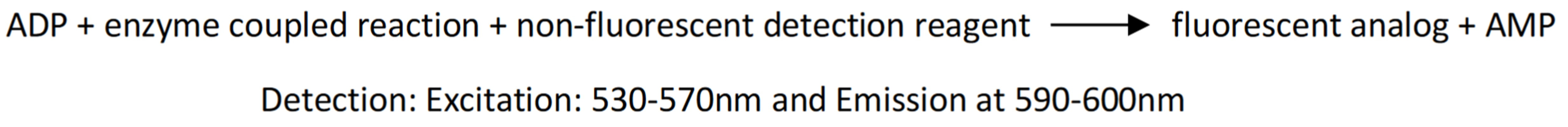 Fluorescent ADP Detection Kit | FLADP100-3